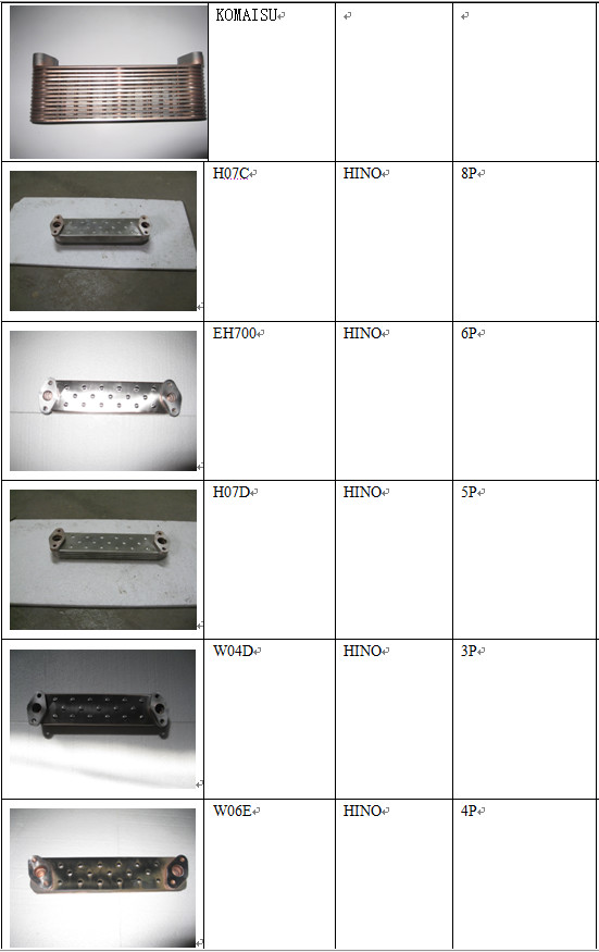 Durable 13B Oil Cooler Cover OEM 15701-56011 For TOYOTA Engine Parts