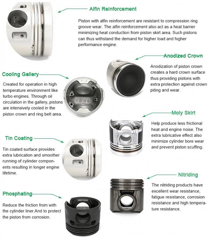 Glossy Pistons & Rings Set For KIA C240 Forge Diesel Engine Piston 8 ...