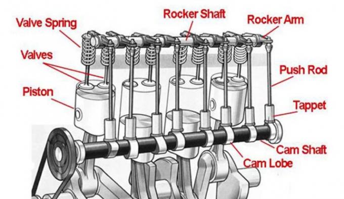 4BA1 4BB1 4BC1 C330 Main Bearing & Con Rod Bearing M4634K R4634K For Isuzu
